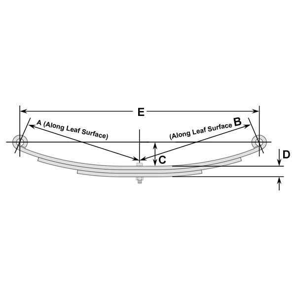 Trailer Leaf Spring Load Ratings at Carol Hilburn blog